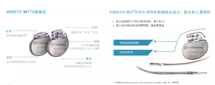 磁智以恒、卓尔不凡 | 天津首台Endurity MRI™PM2172 -- 严道医声网