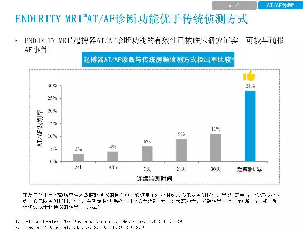 磁智以恒、卓尔不凡 | 天津首台Endurity MRI™PM2172 -- 严道医声网