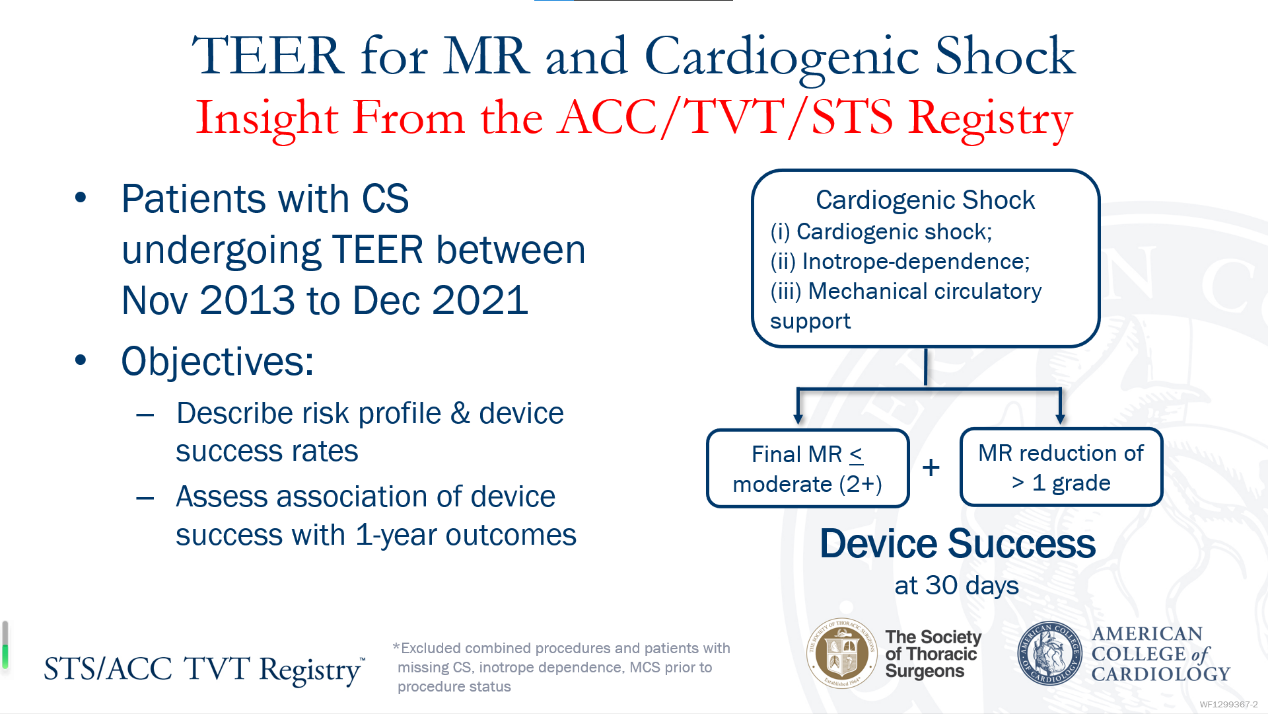 TCT 2022 丨国家心血管病中心LBCTs 研究重磅解读：经导管缘对缘修复治疗严重二尖瓣反流合并心源性休克患者——TVT注册研究见解 ...
