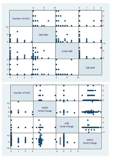 积水“谈”心｜ADAPT-TAVR试验：TAVR术后艾多沙班 vs. DAPT治疗预防瓣叶血栓和脑血栓栓塞的研究 -- 严道医声网