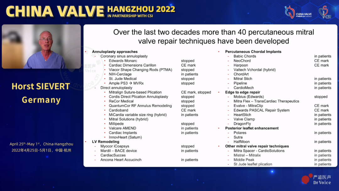 20年涓滴成海丨CHINA VALVE (HANGZHOU)2022开幕式：聆听初心，展望未来 -- 严道医声网