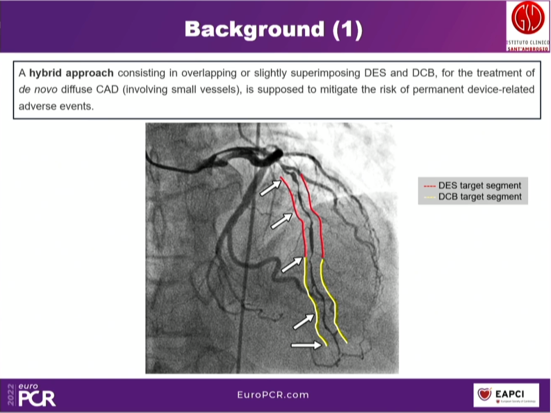 EuroPCR2022 | HYPER Study研究结果重磅发布 -- 严道医声网