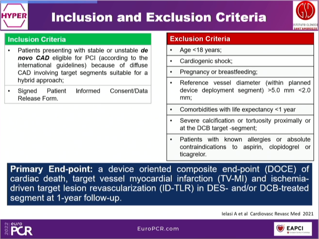EuroPCR2022 | HYPER Study研究结果重磅发布 -- 严道医声网