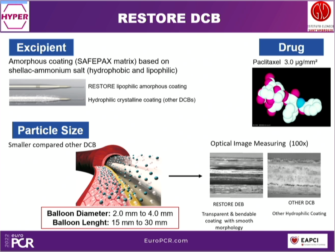 EuroPCR2022 | HYPER Study研究结果重磅发布 -- 严道医声网