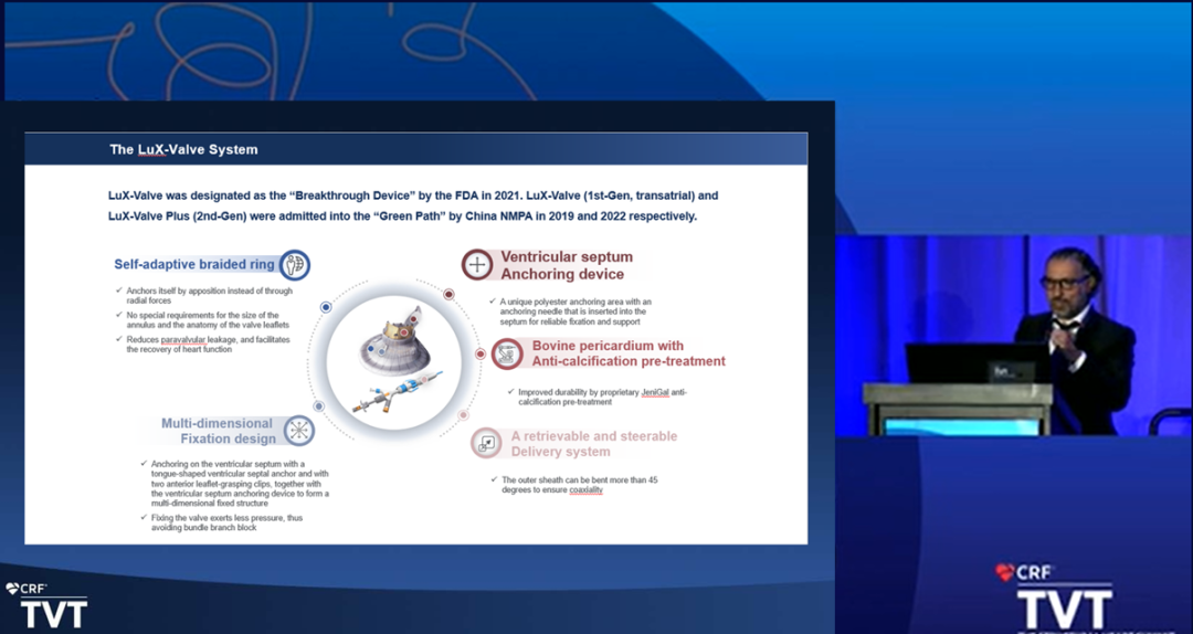 TVT 2022 | LuX-Valve系列产品亮相结构性心脏病峰会获高度认可 -- 严道医声网