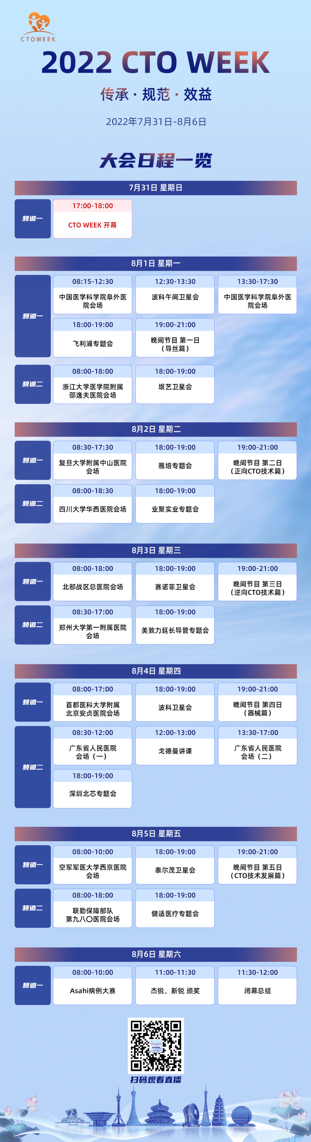 2022 CTO WEEK -- 严道医声网